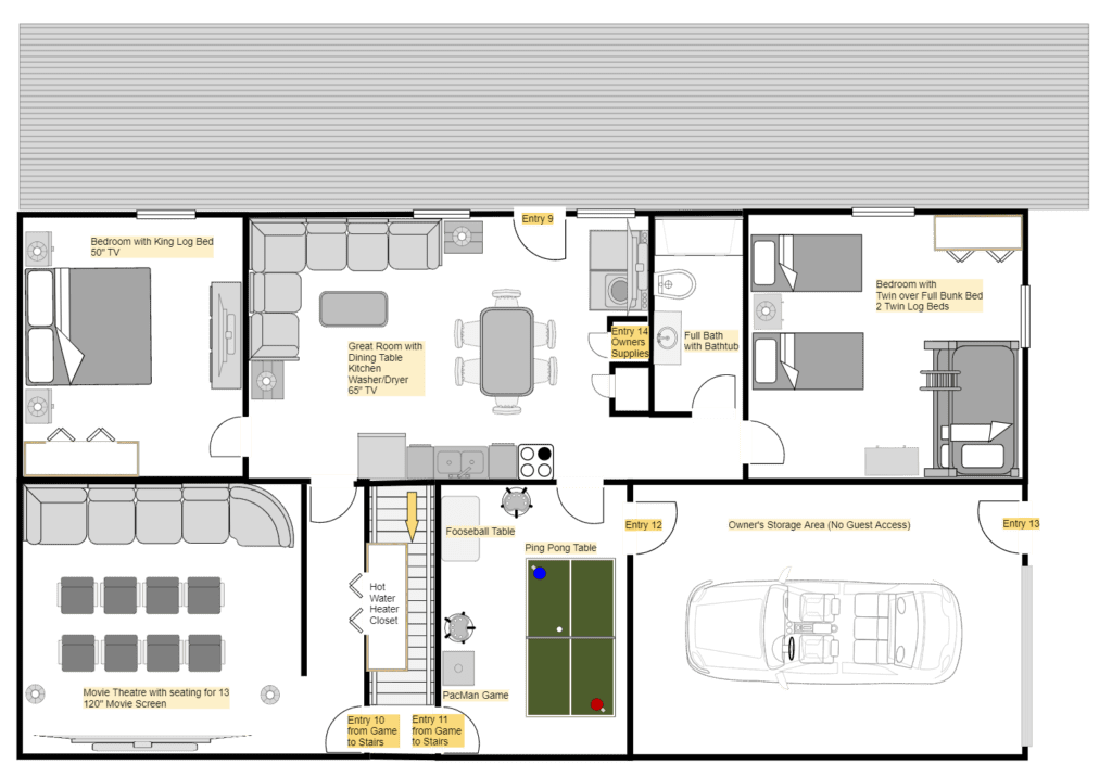 House Manual Rustic River Lodge – Honey Bear Cabins