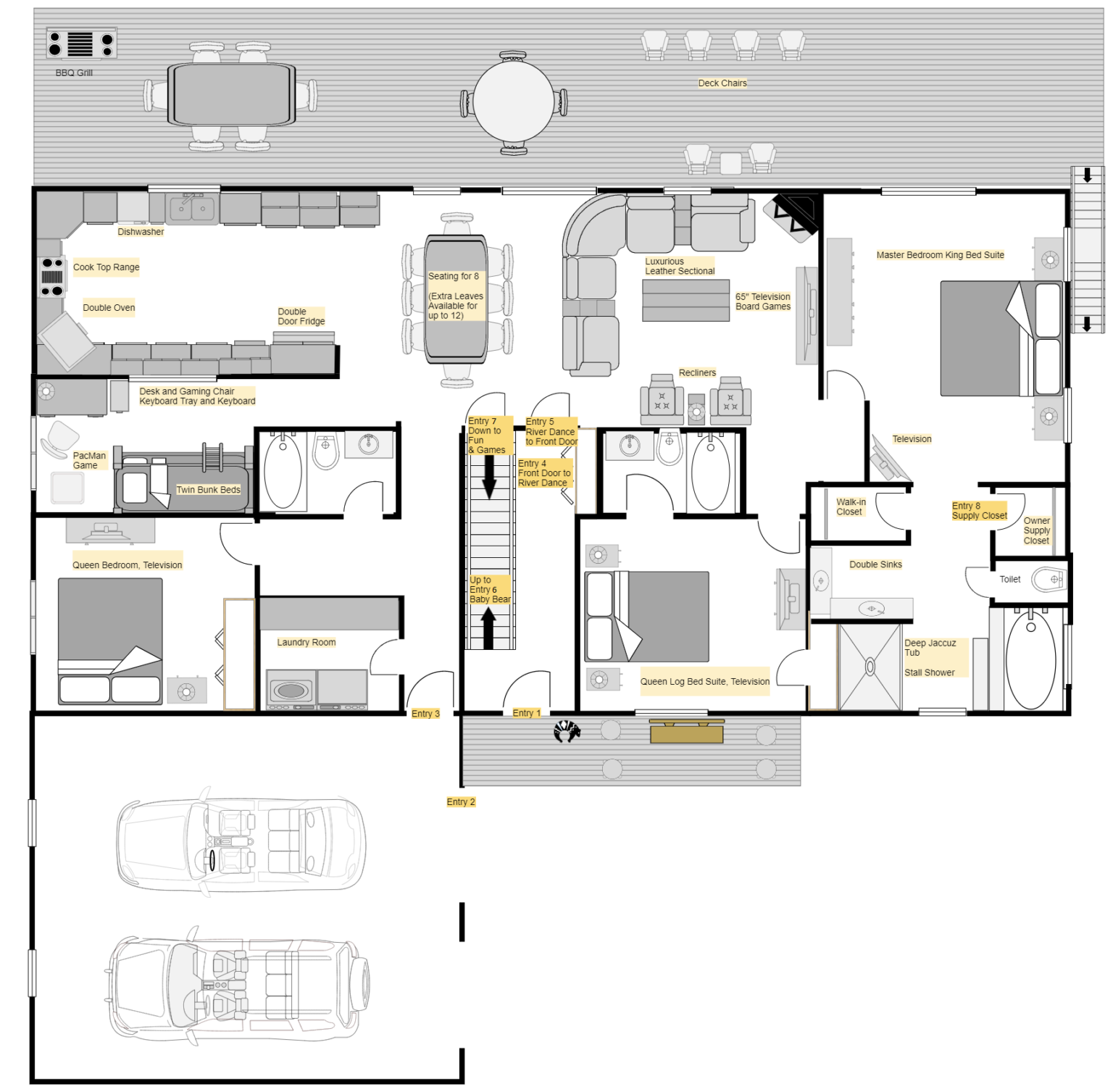 House Manual Rustic River Lodge – Honey Bear Cabins